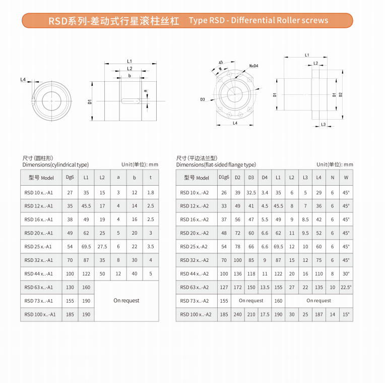 RSD 차동 롤러 나사 - 상하이 Kgg Robot Co., Ltd.
